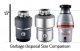 Waste King Vs Insinkerator - Comparison of Two Best Garbage Disposal ...